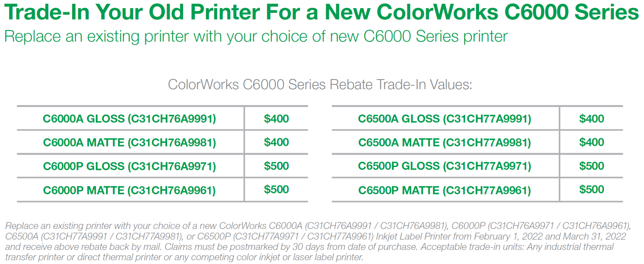 Upgrade to a New ColorWorks C6000/C6500 Series Printer - Pacific ...